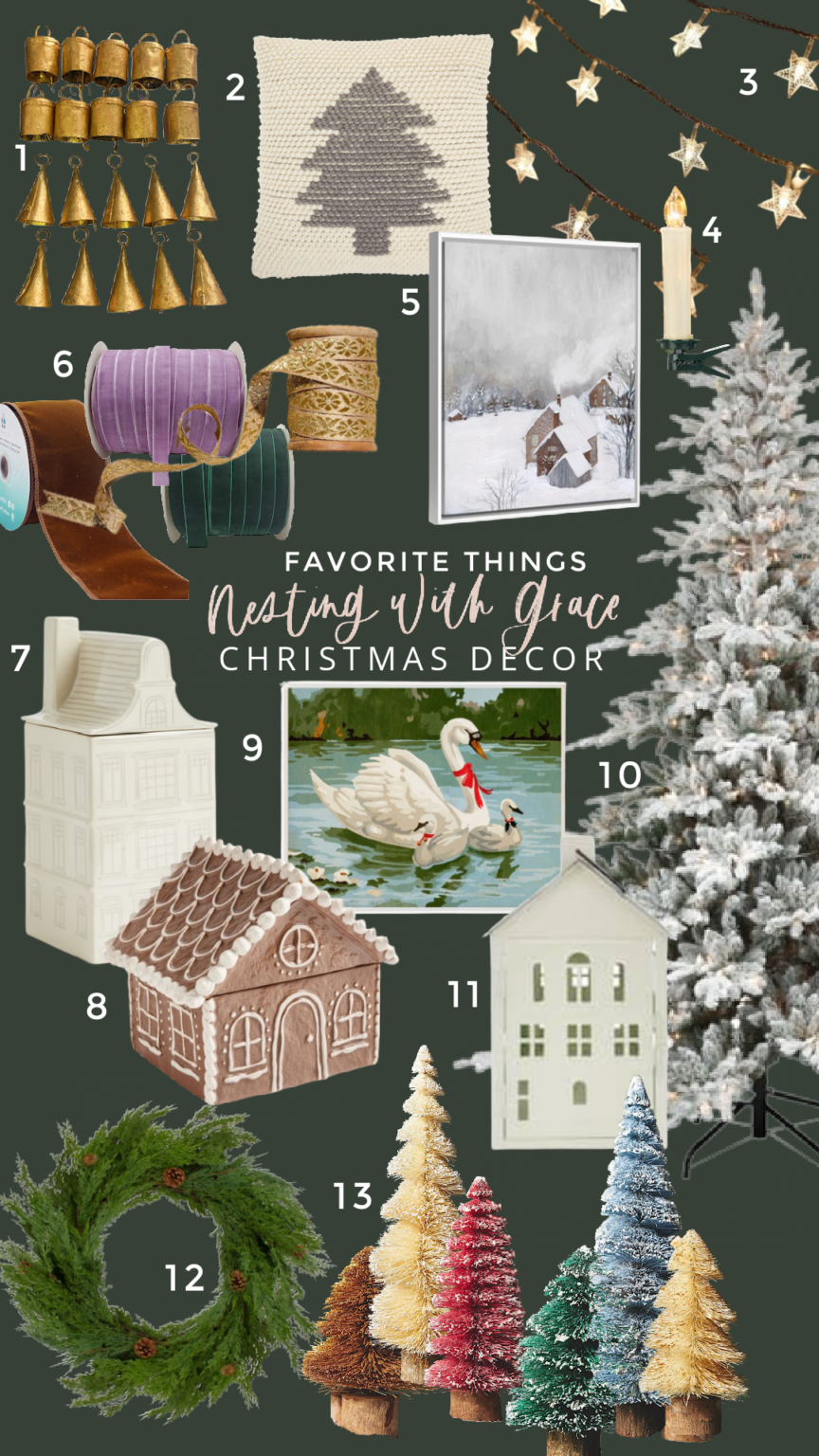 Christmas Decor New Favorite Things and Past Christmas Favorite Decor ...