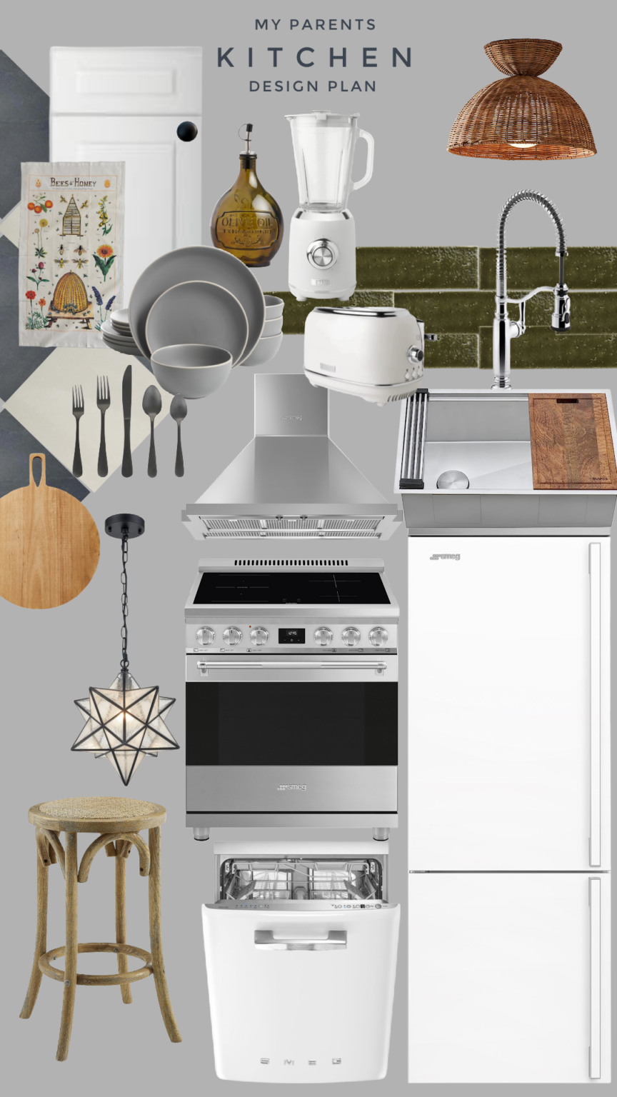 Parents Kitchen Remodel - Nesting With Grace